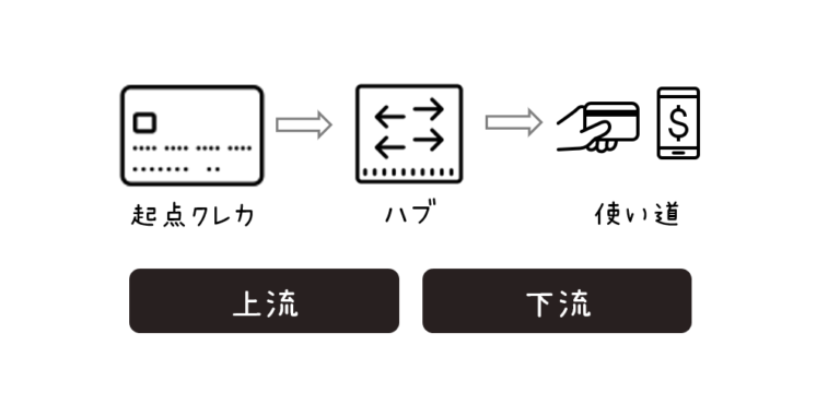 Windowsインストール時のエディション選択やプロダクトキー入力(EI.cfg、PID.txt) | 朝から昼寝