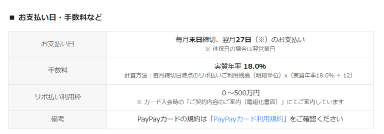 【リボ手数料ゼロ手順】PayPayカード まるごとフラットリボ 5,000P キャンペーン | 朝から昼寝