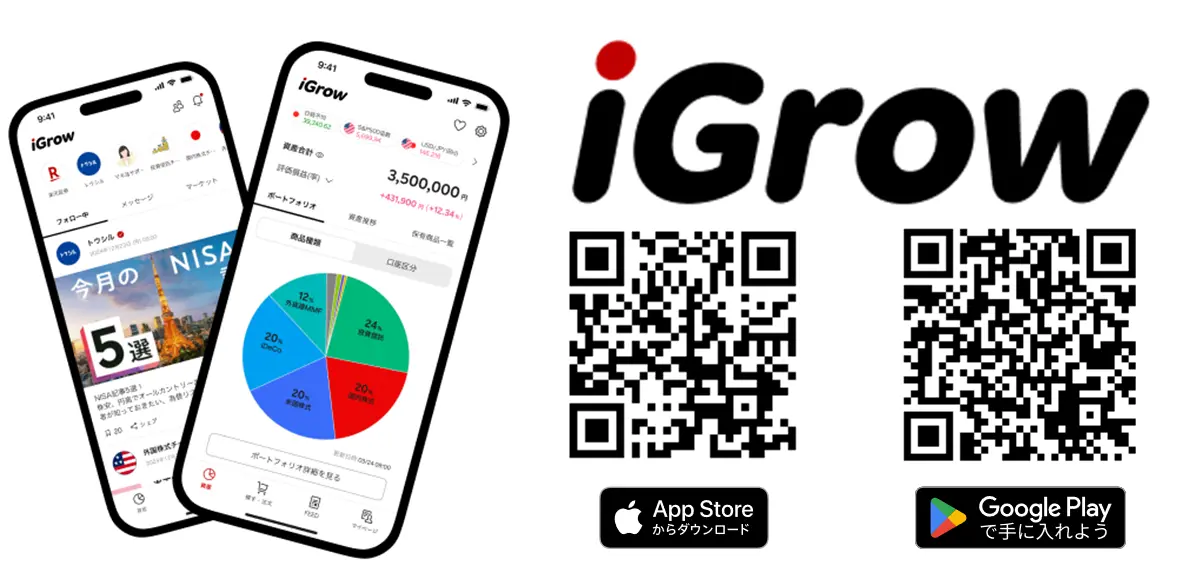 【楽天証券の新アプリ】iGrowは使いやすい資産づくりアプリ | 朝から昼寝