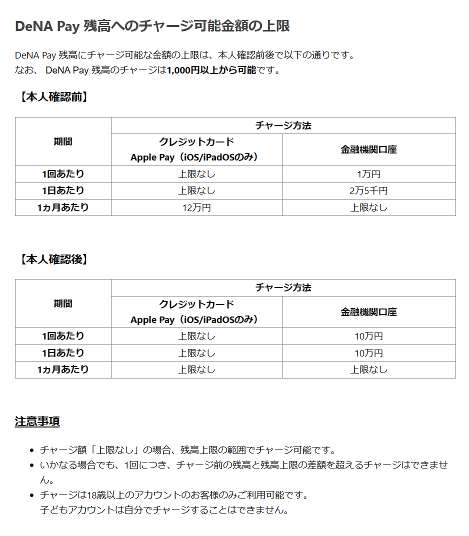 DeNA Pay という新しい決済サービス (様子見) | 朝から昼寝