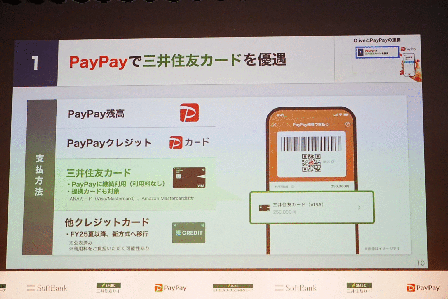 【ビックリ】Olive×PayPay連携 & Vポイント⇔PayPayポイント交換 | 朝から昼寝