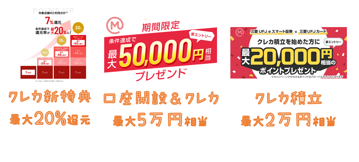 【20%還元 + 5万円 + 2万円】三菱UFJ銀行のガチキャンペーンでOlive対抗 | 朝から昼寝