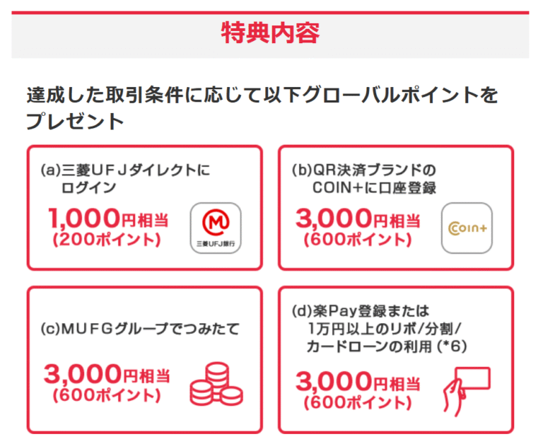【20%還元 + 5万円 + 2万円】三菱UFJ銀行のガチキャンペーンでOlive対抗 | 朝から昼寝
